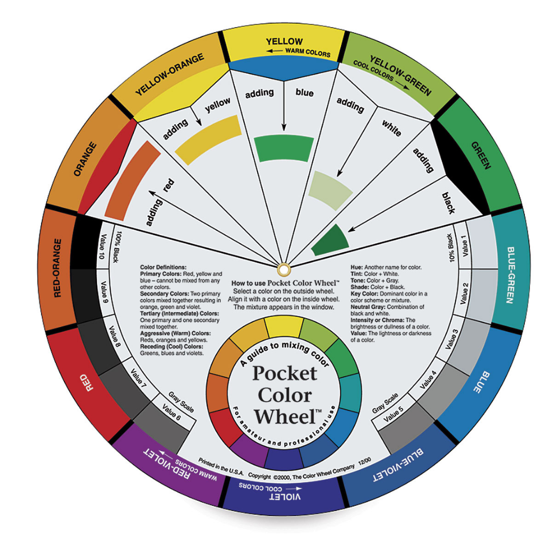Artist's Color Wheel — Nature's Workshop Plus