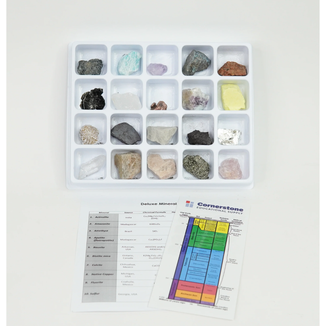Cornerstone Deluxe Mineral Kit — Nature's Workshop Plus