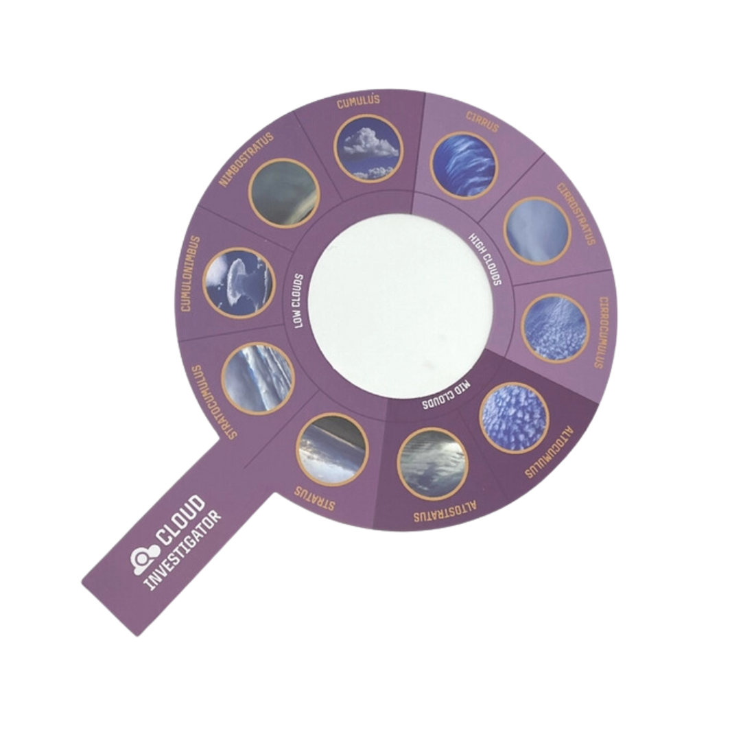 Cloud Identification Tool — Nature's Workshop Plus
