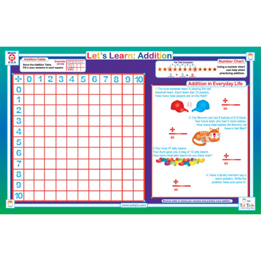 Learn Addition Placemat TT - Math Basics for Young Learners — Nature's ...