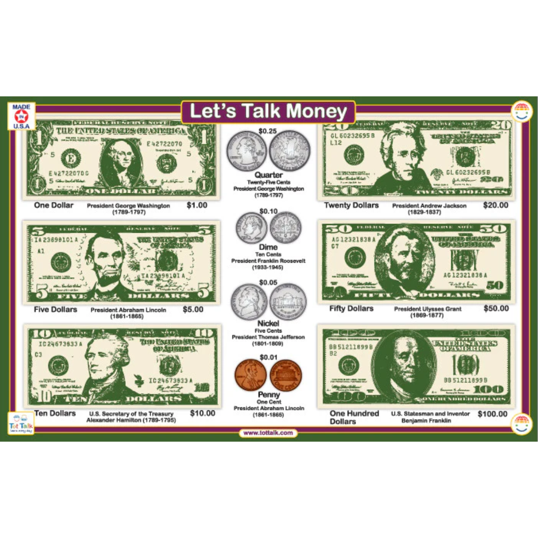 Let's Talk Money Placemat TT - Basic Money Concepts for Kids — Nature's ...