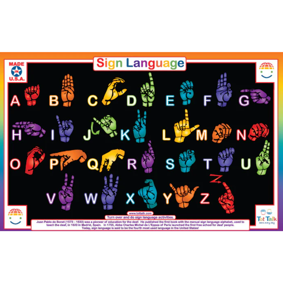 Sign Language Placemat TT - Placemat for learning basic sign language ...