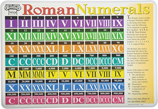 Roman Numerals Mat - Perfect for Learning Ancient Numbers — Nature's ...