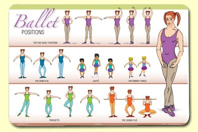 Ballet - Mat — Nature's Workshop Plus