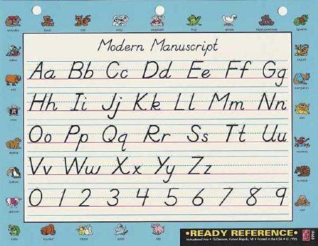 Handwriting Modern — Nature's Workshop Plus
