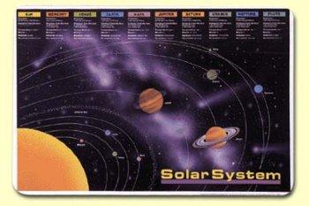 Solar System - mat - High-Quality Educational Resource — Nature's ...